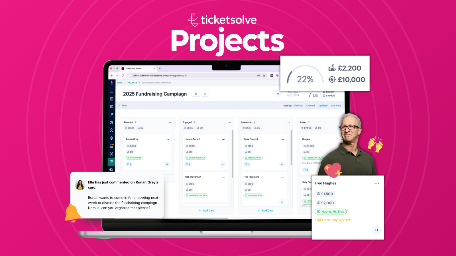 Introducing Projects: Manage Fundraising, Marketing, Sales, and More